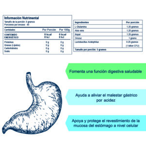 Pepti Guard - Plantceutics